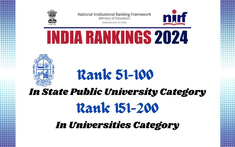 Goa University, Goa's premier University, Post Graduation, PH.D, B.SC ...